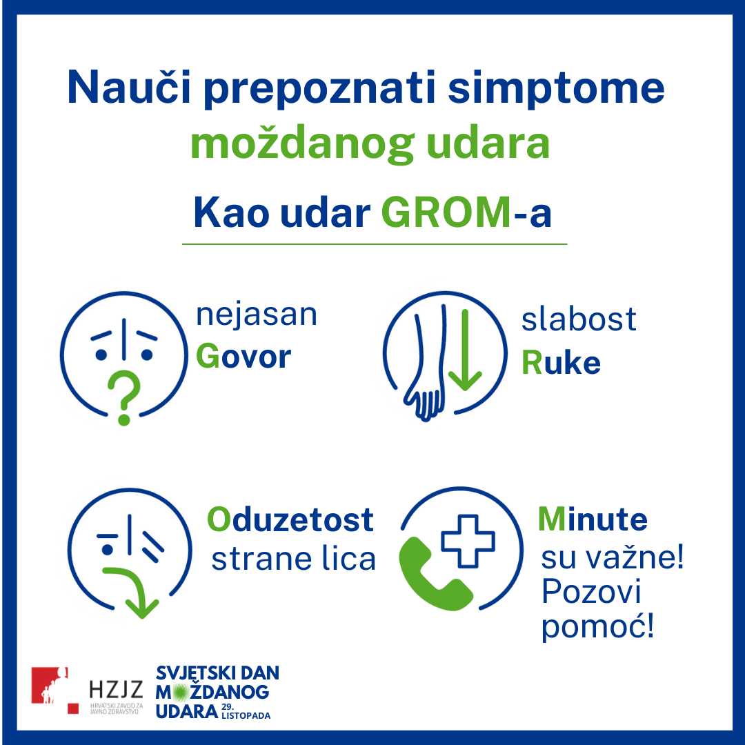 SVJETSKI DAN MOŽDANOG UDARA Evo kako prepoznati simptome i smanjiti ...